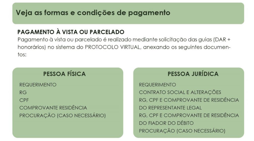 PROTOCOLO VIRTUAL - PGE-AM