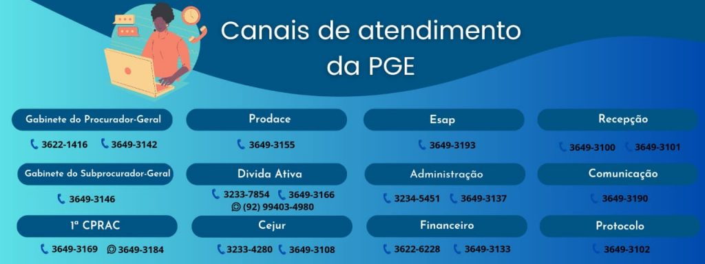 PGE-AM